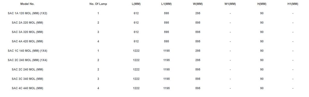 SAC T8 Mirror Louvre Fitting (Metric) – SIRIJAYA | SJLITE | Light ...