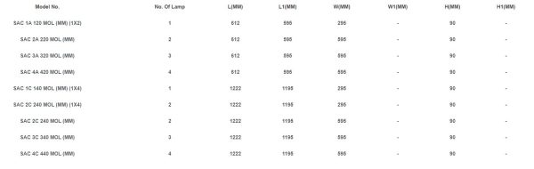 SAC T8 Mirror Louvre Fitting (Metric) - SIRIJAYA | SJLITE | Light ...